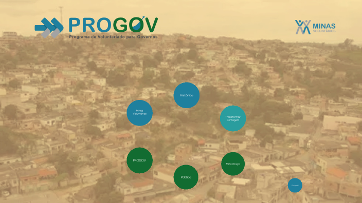 PROGOV by Minas Voluntarios on Prezi