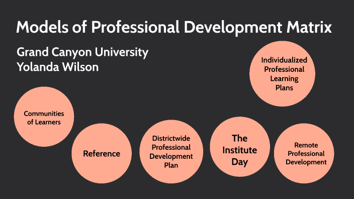Models of Professional Development Matrix by YOLANDA WILSON on Prezi