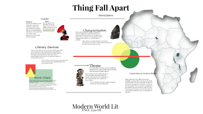 "Things Fall Apart" Gender Analysis by Ameia James on Prezi