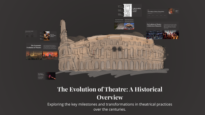 The Evolution of Theatre: A Historical Overview by dariia ks on Prezi