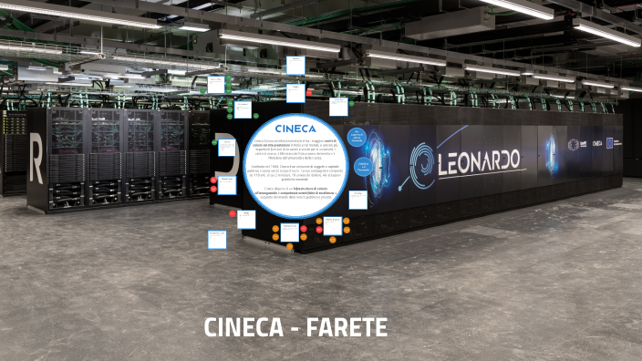 CINECA by Riccardo Mioli on Prezi