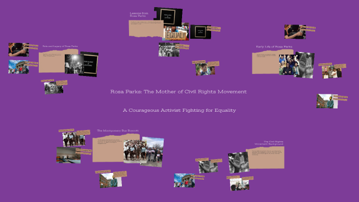Rosa Parks: The Mother of Civil Rights Movement by Felicitas Winter on ...