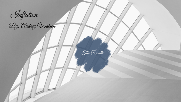Inflation by Audrey Watson on Prezi