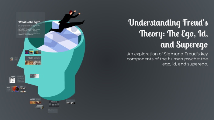 Understanding Freud's Theory: The Ego, Id, and Superego by Zhou Zhixuan ...