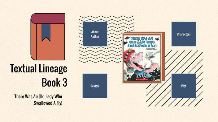 Book 3 - Textual Lineage by Juritzy Mejia on Prezi