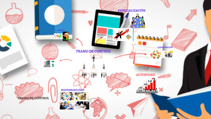 TRAMO DE CONTROL by Diana Lizeth on Prezi