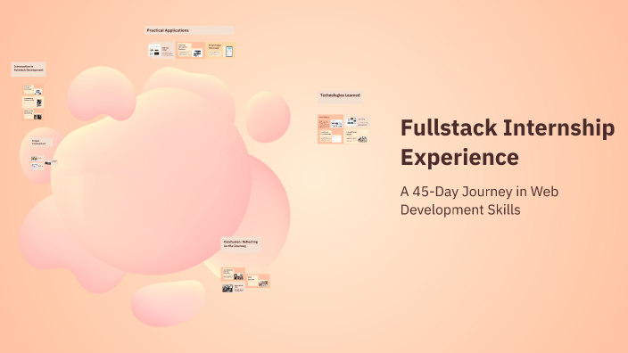 Fullstack Internship Experience by V on Prezi