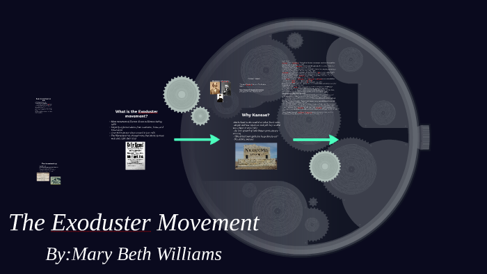 The Exoduster Movement by mary williams on Prezi