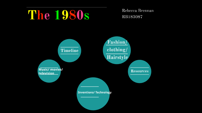 The 1980s decade project by rb183087 rb183087 on Prezi