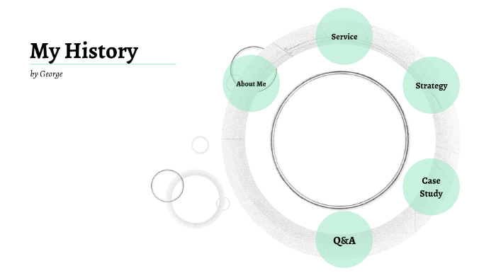 George Lei - History Presentation by Jorge Garludos on Prezi