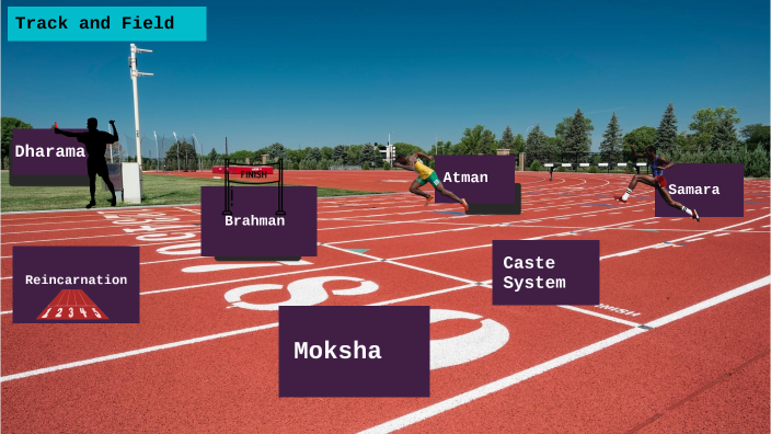 The Hindu Worldview by Juan Shaju on Prezi