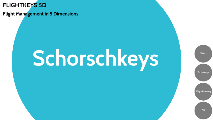 FLIGHTKEYS 5D by Ivan Siljic on Prezi