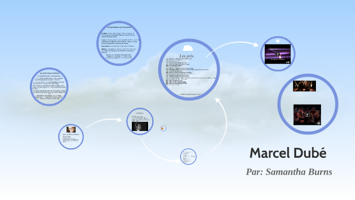 Marcel Dubé by Sam B on Prezi