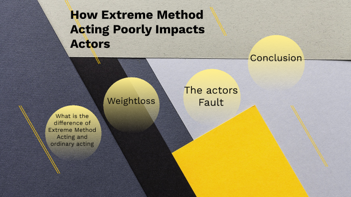 Extreme Method Acting by Logan Noble on Prezi