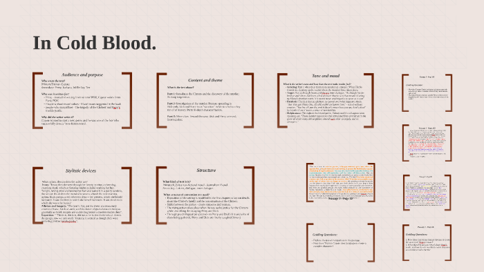 In Cold Blood. by on Prezi