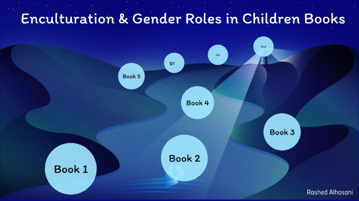Enculturation & Gender Roles Presentation by hed funni on Prezi