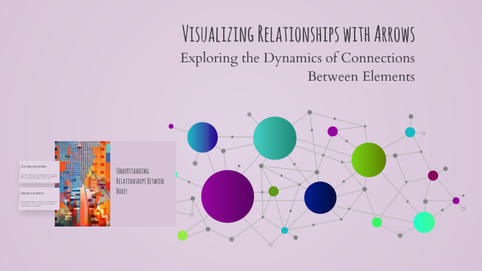 Visualizing Relationships with Arrows by زهرا راحل on Prezi
