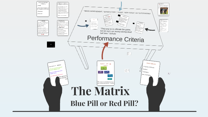 Referee Matrix by jasen anno on Prezi