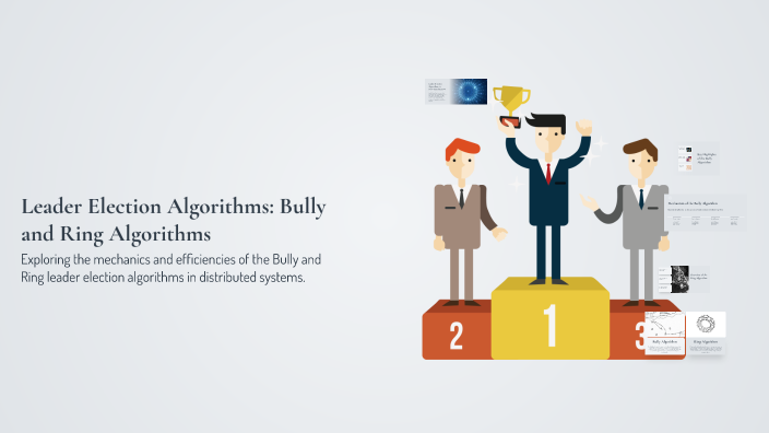 Leader Election Algorithms: Bully and Ring Algorithms by Om Agarwal on ...