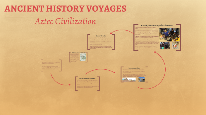 Ancient History - aztec by Brooke Viau on Prezi
