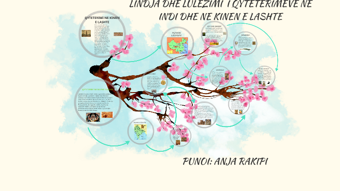 LINDJA DHE LULEZIMI I QYTETERIMEVE NE INDI DHE NE KINEN E LASHTE. by ...