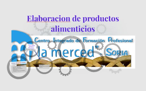 Elaboracion de productos alimenticios by cachopo mas on Prezi