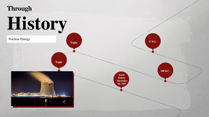 The History Of Nuclear Energy by Goreng on Prezi