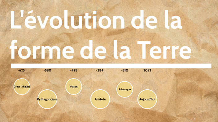 Quelle est la forme de la Terre ? by Marie Dupont on Prezi