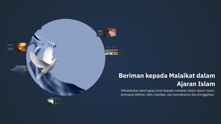 Beriman kepada Malaikat dalam Ajaran Islam by ba si on Prezi