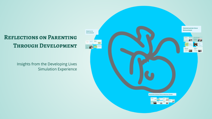 Reflections on Parenting Through Development by Abigail on Prezi