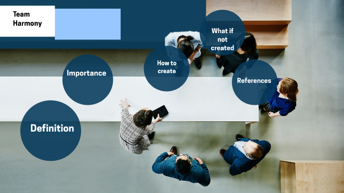 Team Harmony by Shoaib Noor on Prezi