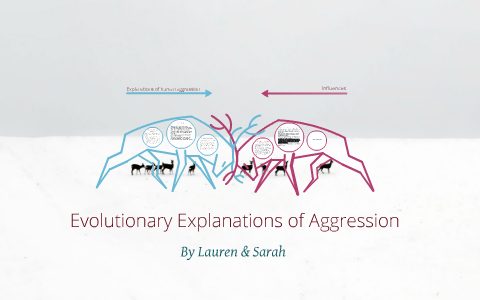 Evolutionary Theory of Aggression by Lauren Emanuel on Prezi
