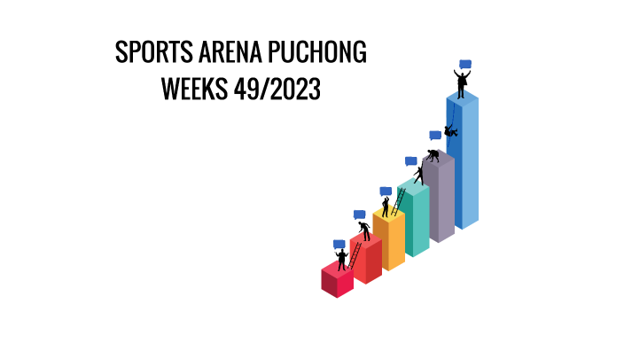 SAP WEEK 49/2023 by Sports Arena Puchong on Prezi