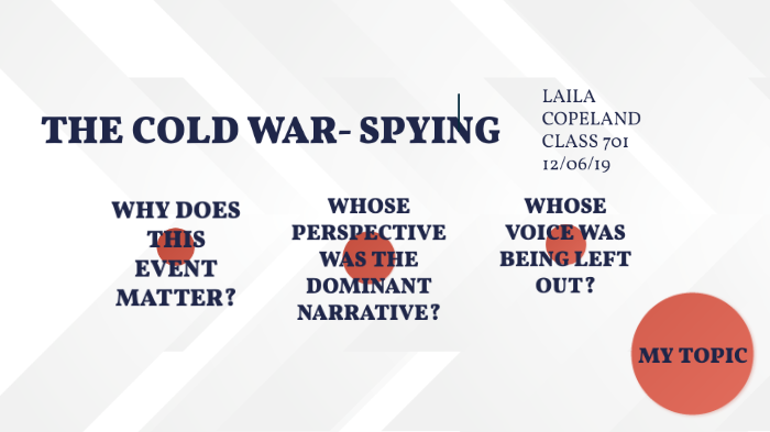 THE COLD WAR- RUSSIAN SPIES by LAILA COPELAND on Prezi