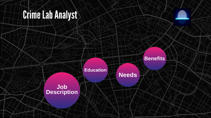 Crime Lab Analyst Career by Kaitlyn Finley on Prezi