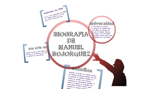 Biografia De Manuel Bojorquez by brian walker on Prezi