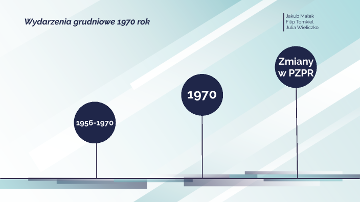 Rok 1970 by Sara Jurak on Prezi