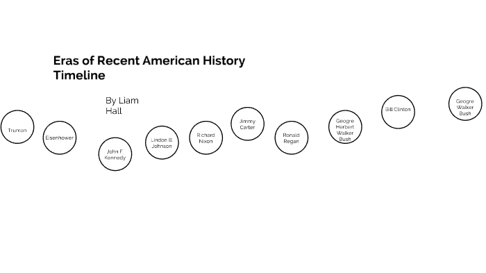 Eras of Recent American History Timeline by Liam Hall on Prezi