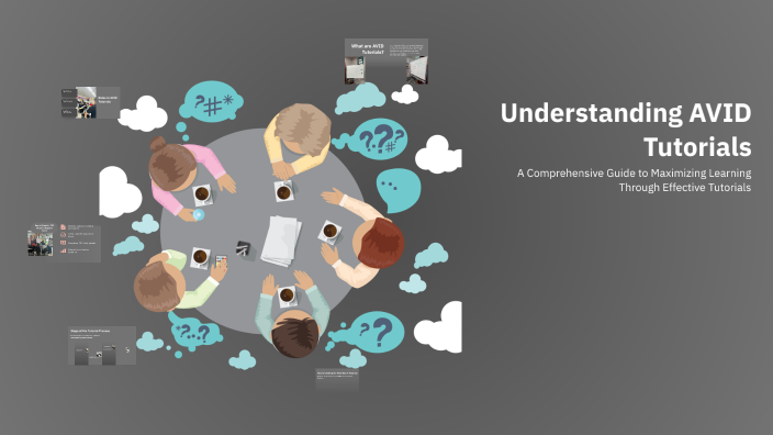 Understanding AVID Tutorials by Fabian Lara on Prezi