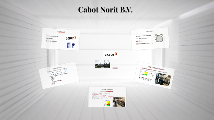 Cabot Norit B.V. by Eva Scheepstra on Prezi