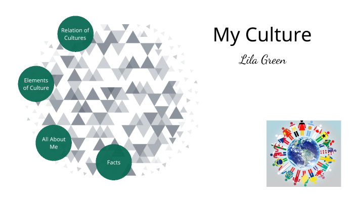 End of the Year Culture Project by Lila Green on Prezi