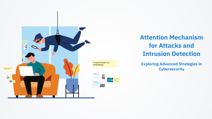 Attention Mechanism for Attacks and Intrusion Detection by أنغام ...