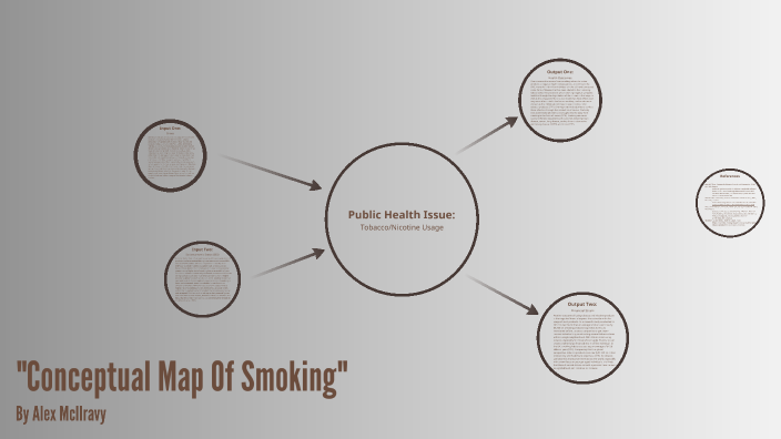 Conceptual Map Of Smoking - Alex McIlravy by Alex McIlravy on Prezi
