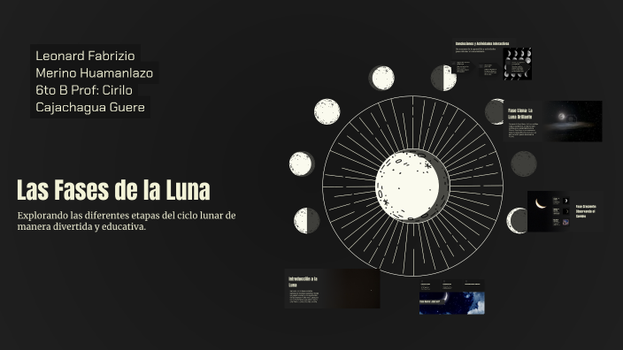 Las Fases de la Luna by LEONARD FABRIZIO MERINO HUAMANLAZO on Prezi