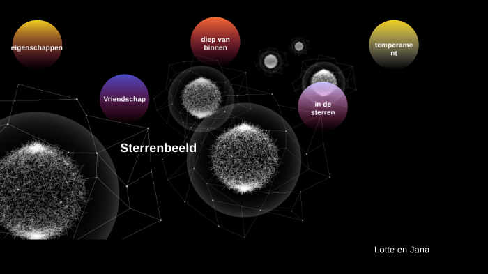 Sterrenbeeld by Lotte Willems on Prezi