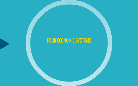 Four Economic Systems by Finn McGrath