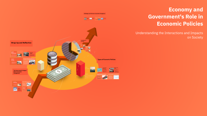 Economy and Government's Role in Economic Policies by Marwa Ayaz on Prezi