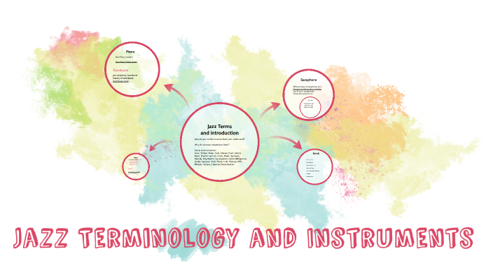 Jazz Terminology and Instruments by Rachel Bade-McMurphy on Prezi