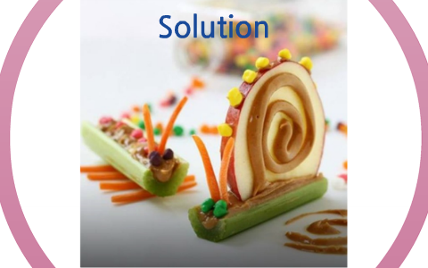 Celery Snail & Celery Caterpillar by jayoung yoon on Prezi