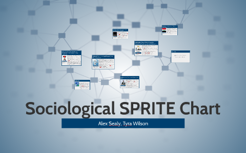 Sociological Sprite Chart by Tyra Wilson on Prezi